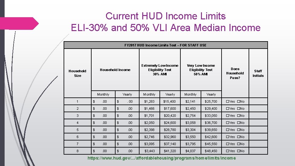 How to Help Homeless Women Veterans and Homeless