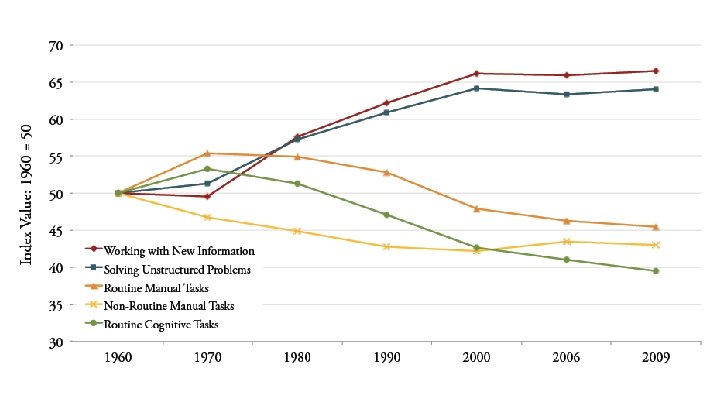 Board of Education K12 Mathematics Report Lisa Kotowski