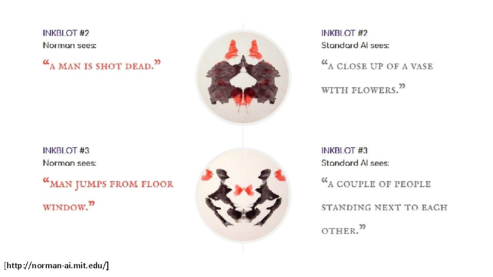 Deep learning Recurrent Neural Networks CV 201 Oren