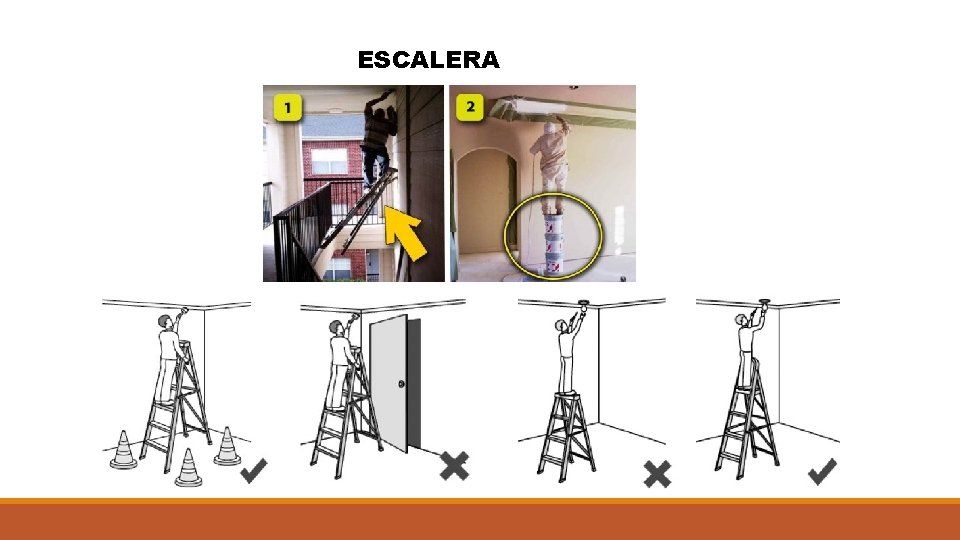 HIGIENE Y SEGURIDAD CONSTRUCCION PREVENIR Se deben realizar