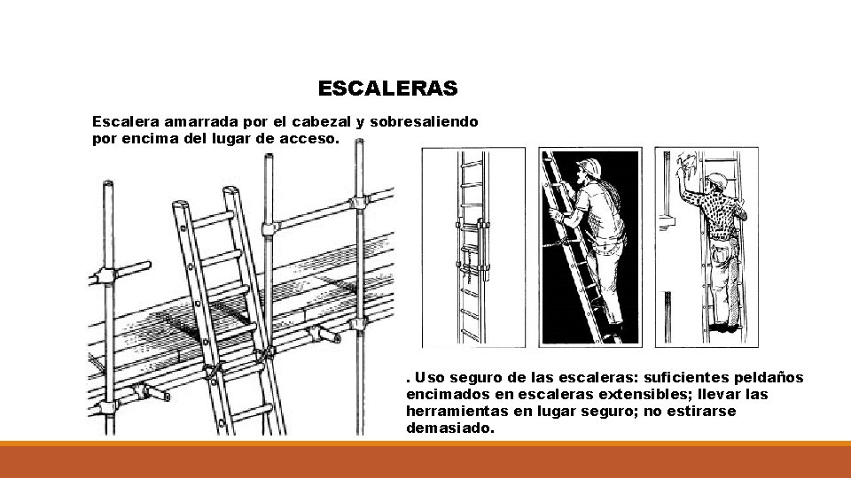 HIGIENE Y SEGURIDAD CONSTRUCCION PREVENIR Se deben realizar