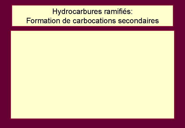 Analyse des lipides par chromatographie en phase gazeuse