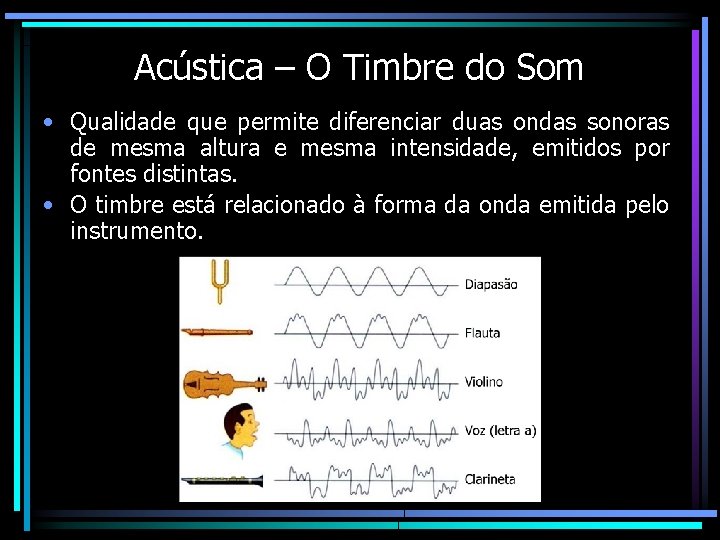 Acstica Prof Wagner Sandre Acstica Acstica o estudo