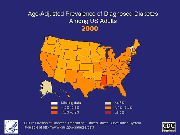 AgeAdjusted Prevalence of Diagnosed Diabetes Among US Adults