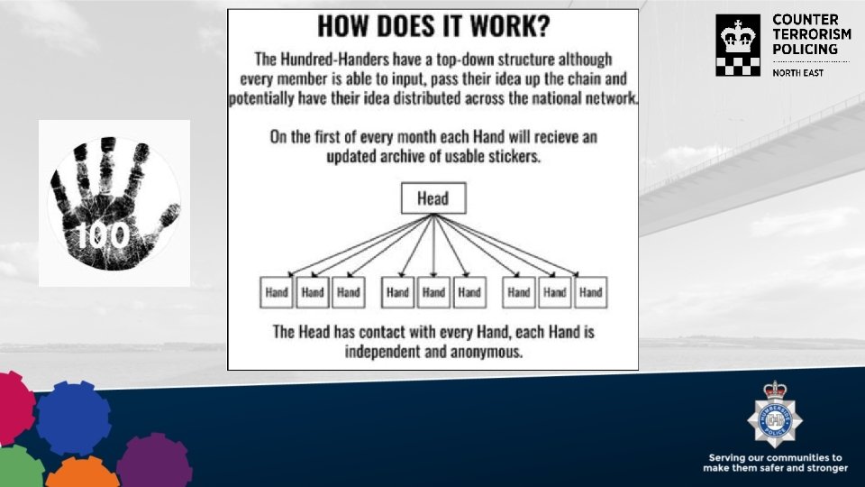 MultiAgency Partnership CTLP Recommendations Briefing Hundred Handers First