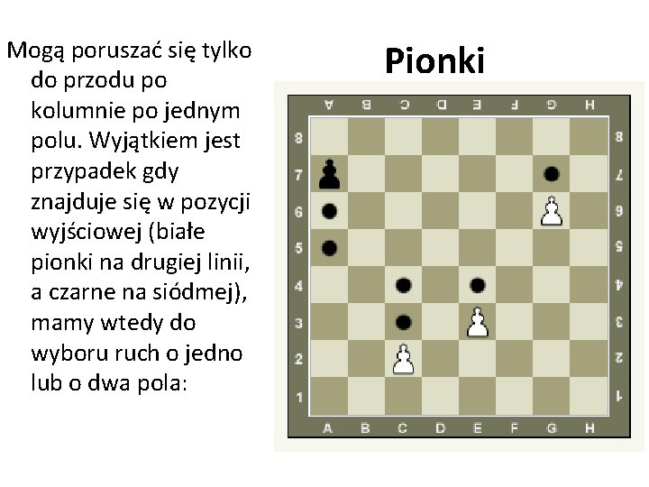 Nauka gry w szachy Szachownica Skada si z