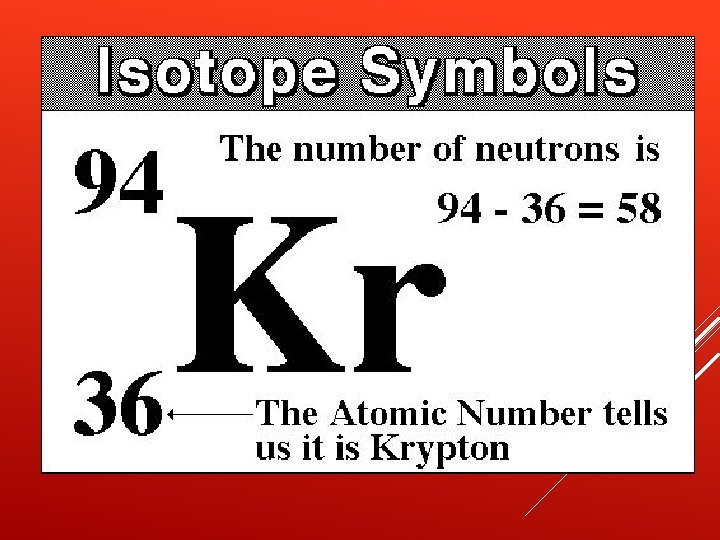 ATOMS ISOTOPES Mrs Page Chemistry 10 Parts of