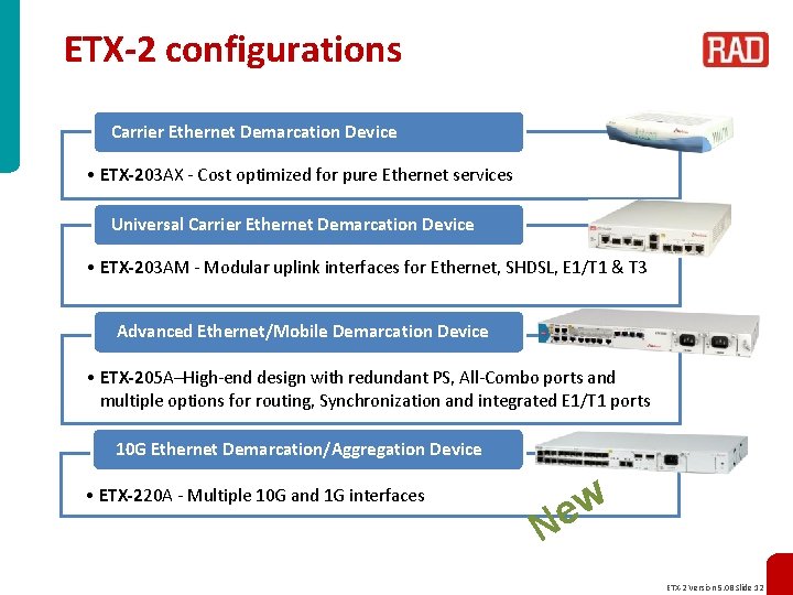ETX2 Ver 5 0 Beta July 2013 PLM