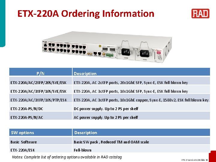 ETX2 Ver 5 0 Beta July 2013 PLM