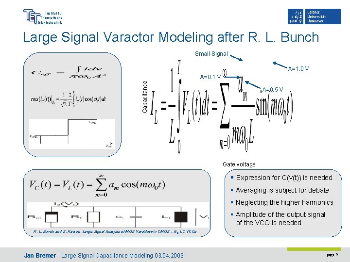 Institut fr Theoretische Elektrotechnik Large Signal Modeling of