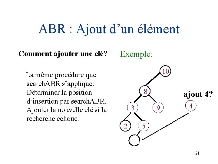Arbres Un arbre est une structure de donnes
