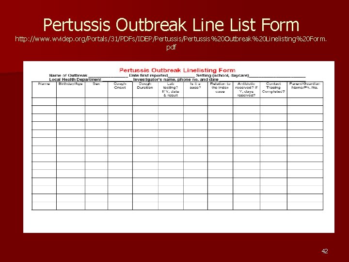 Pertussis Whooping Cough or Hundred Day Cough Thein