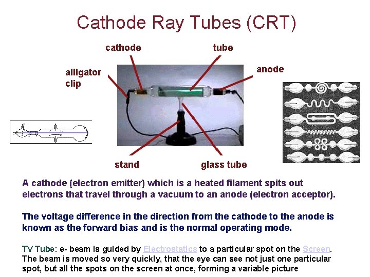 Accelerators How to go back in time Overview