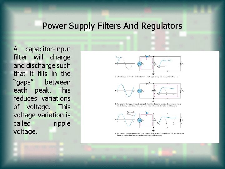 Chapter 2 Diode Applications Objectives Explain and analyze