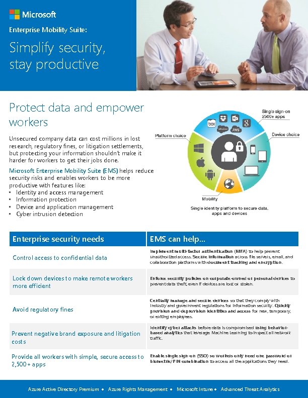 Enterprise Mobility Suite Simplify security stay productive Protect