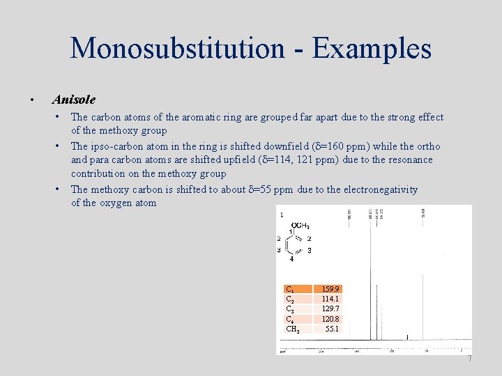 Introduction to NMR Spectroscopy Part II 13 CNMR