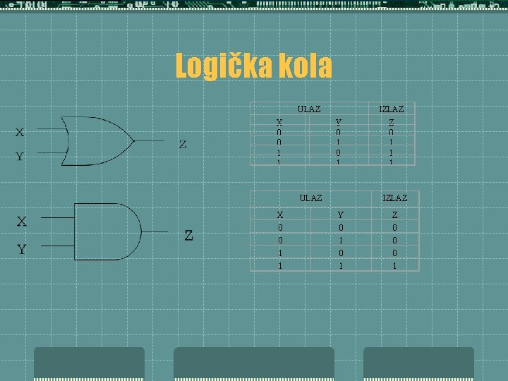 RAUNARSKA LOGIKA Booleova logika prekidaka algebra George Boole