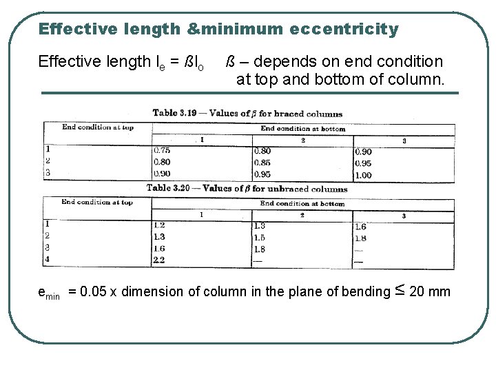 Column design as Per BS 8110 1 1997