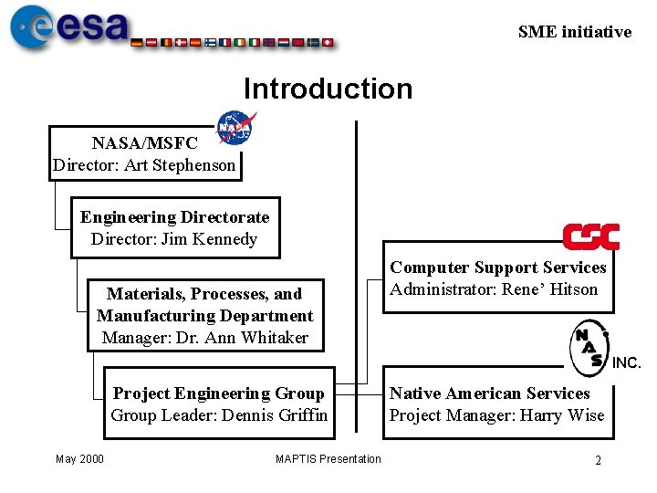 SME initiative MATERIALS AND PROCESSES TECHNICAL INFORMATION SYSTEM