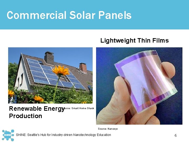 Nanocrystalline Solar Cells Train the Nano Teacher Workshop