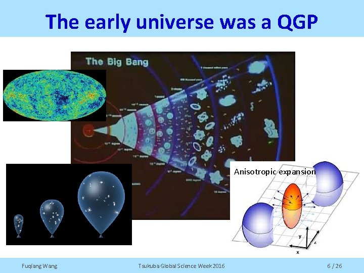 Tsukuba Global Science Week 2016 Session 6 Universe