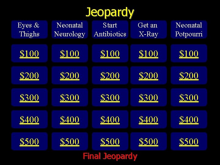 Jeopardy Eyes Thighs Neonatal Neurology Start Antibiotics Get