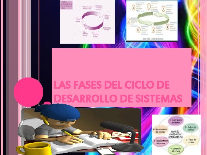 LAS FASES DEL CICLO DE DESARROLLO DE SISTEMAS