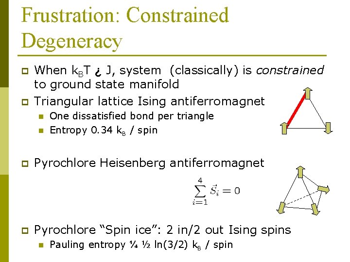 Impurities in Frustrated Magnets Leon Balents UCSB Disorder