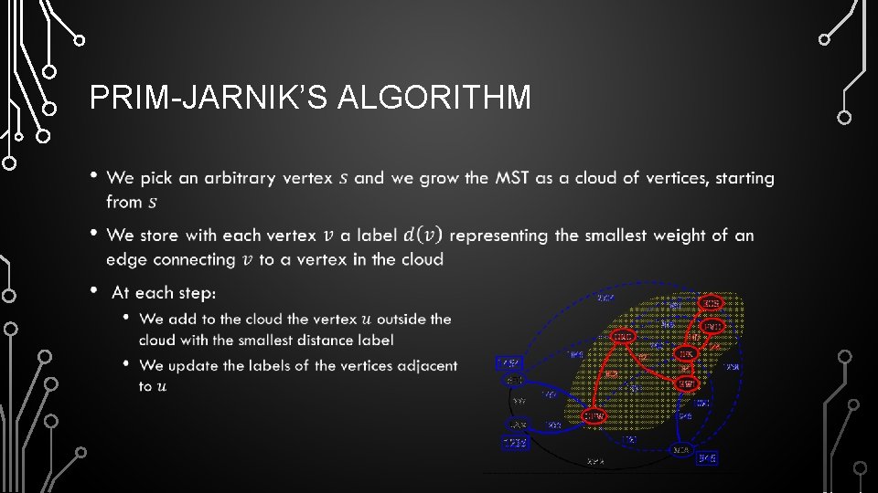 GRAPH ALGORITHMS 337 CHAPTER 14 LAX 4 17