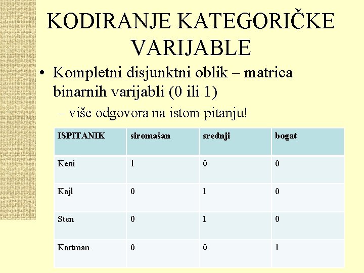 Univerzitet u Beogradu Filozofski fakultet STATISTIKA U PSIHOLOGIJI