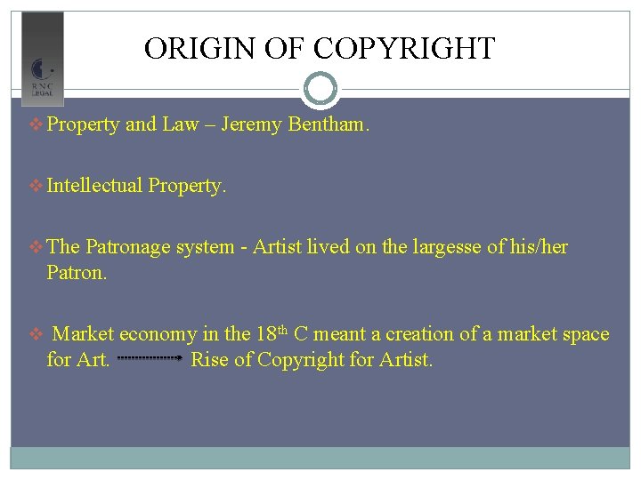 DRAWBACKS OF COPYRIGHT AND THE EMERGENCE OF COPYLEFT