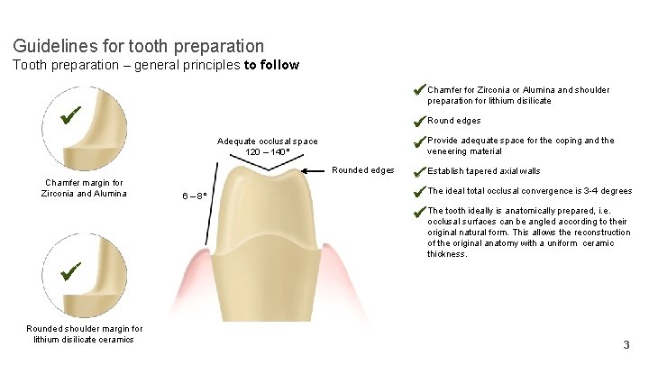 Nobel Procera on Natural Teeth Location date Presenter