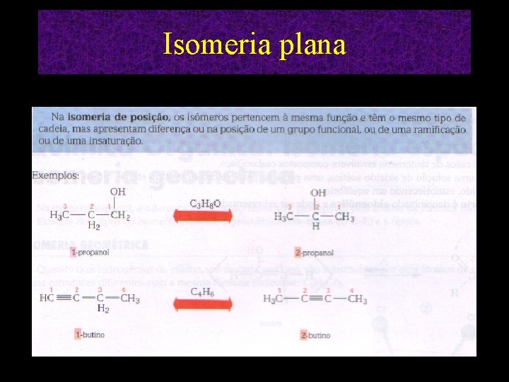 Qumica Orgnica ISOMERIA Fernando Duque Barros Isomeria Isomeria