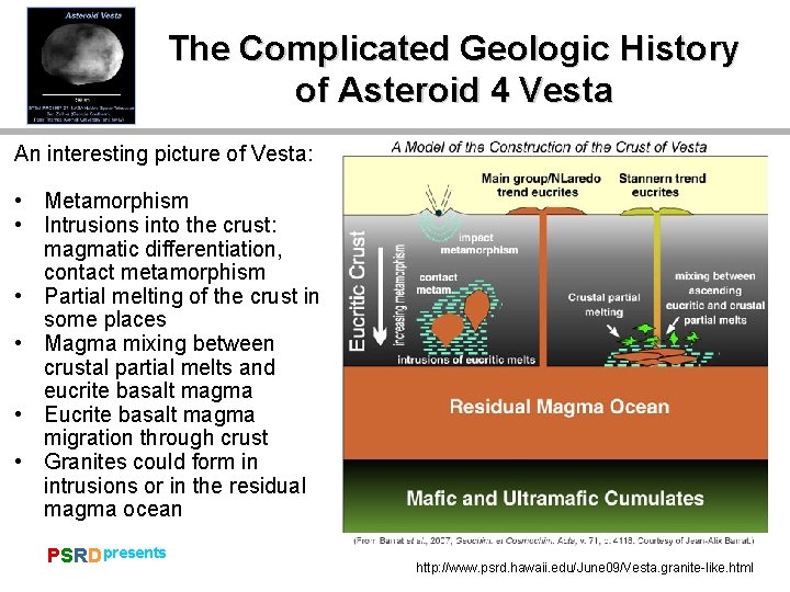 The Complicated Geologic History of Asteroid 4 Vesta