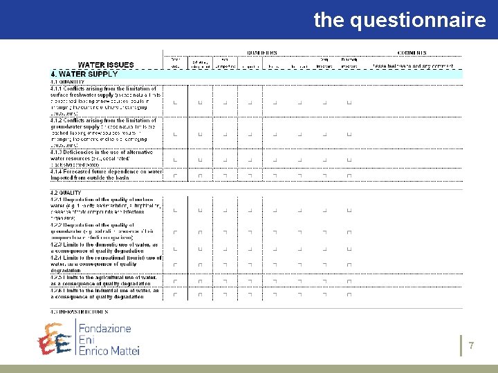 WP 02 Water issues questionnaire analysis Barbara Del