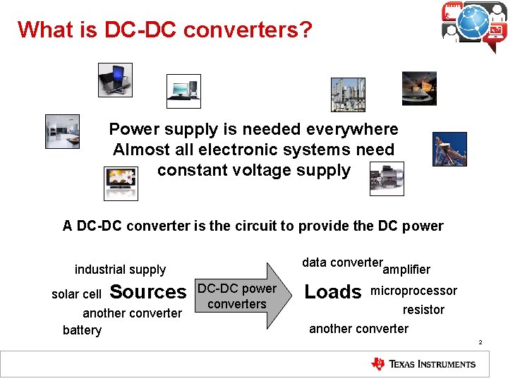 DCDC Fundamentals 1 1 An Introduction What is