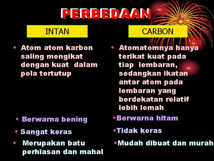 MOLEKUL ZAT PADAT DAN PITA ENERGI MOLEKUL Kelas