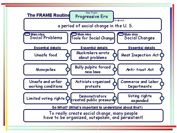 Archived Information About the KUCRL Founded in 1978