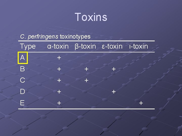 Characterization of SporulationSpecific Kinases in Clostridium ...