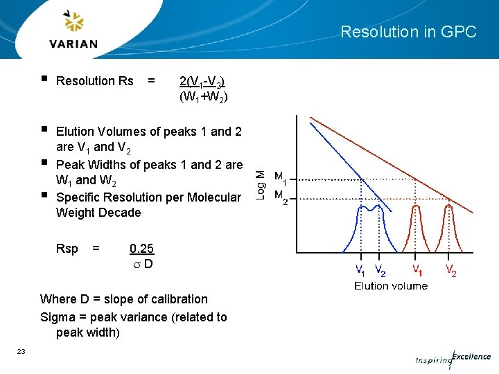 Foundation GPC Part 3 Gel Permeation Chromatography Instrumentation