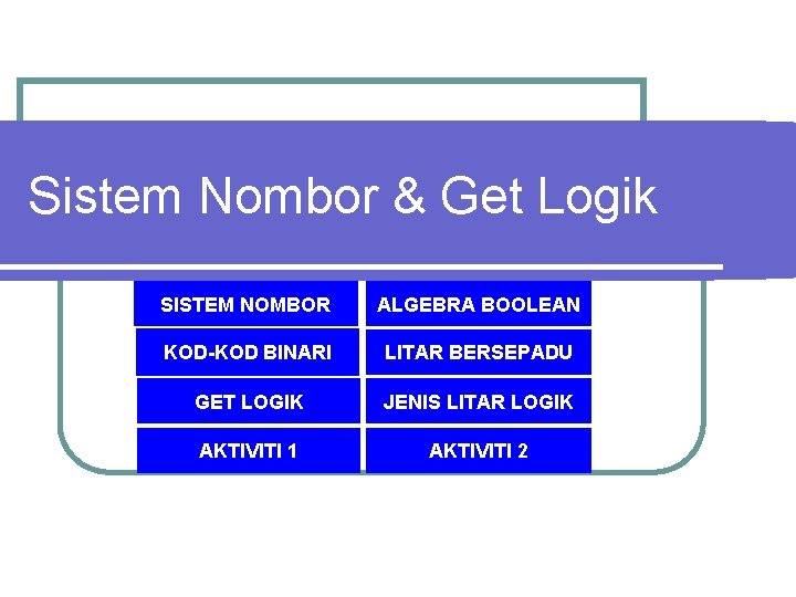 Sistem Nombor Get Logik SISTEM NOMBOR ALGEBRA BOOLEAN