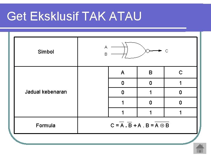 Sistem Nombor Get Logik SISTEM NOMBOR ALGEBRA BOOLEAN