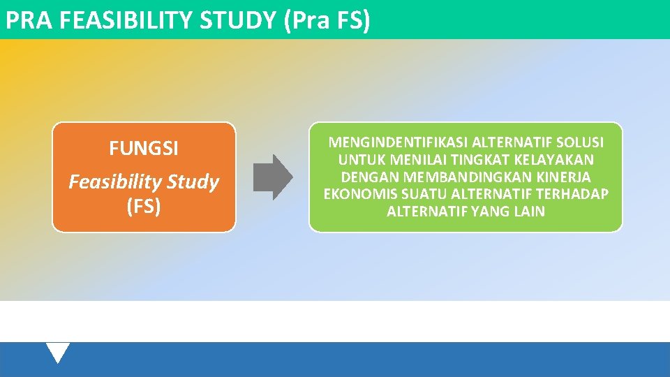 MODUL 4 PERENCANAAN DAN PERSIAPAN PENGADAAN TANAH UNTUK