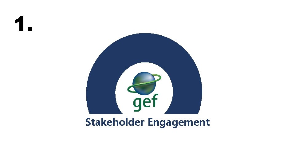GEF Approaches 1 Stakeholder Engagement 2 Gender Equality