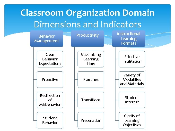 https youtu beQu 40 uv GSKw E Overview