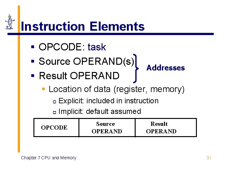 CHAPTER 7 The CPU and Memory The Architecture