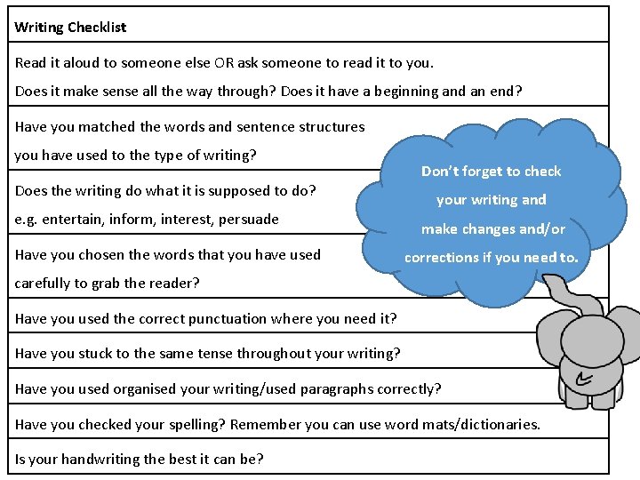 Year 3 Writing Assessment Activities Pack Warmup Activities