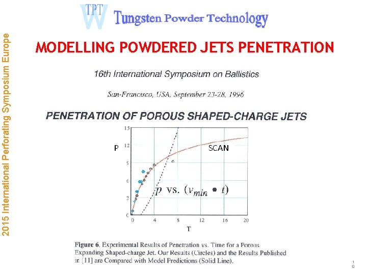 2015 International Perforating Symposium Europe PENETRATION OF HIGH