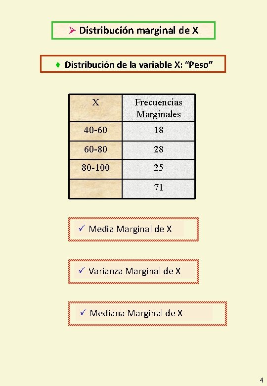 TEMA 2 Distribuciones bidimensionales Tablas de contingencia Regresin