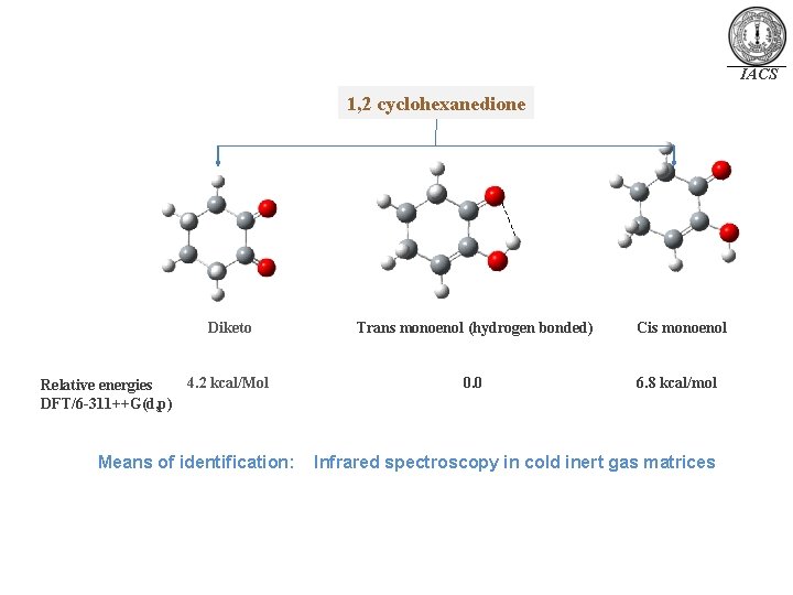 IACS Structure and vibrational spectroscopy of cyclic diketones